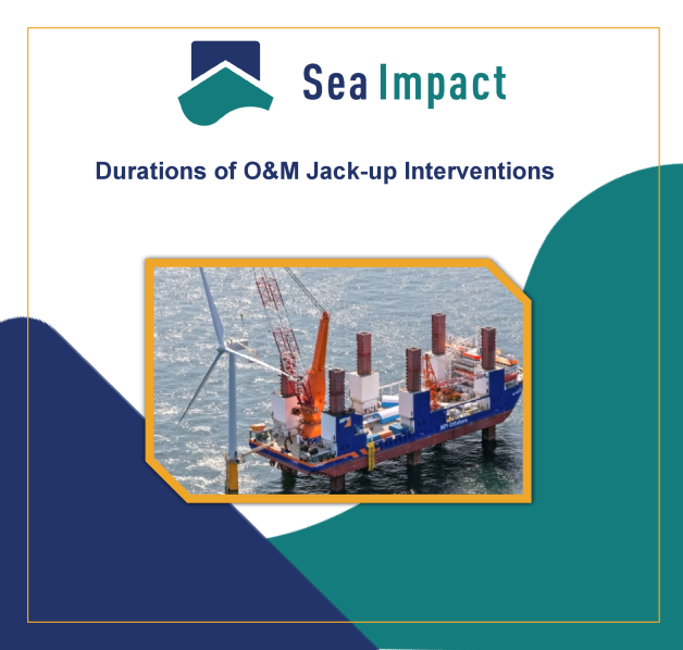 Sea Impact Weekly Graph – Week 10 - Sea Impact - Offshore Wind Market ...